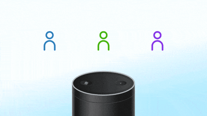 alexa_gif - NerdyElectronics